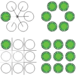 DAHAO – Gulftex Sewing Machine Trading LLC