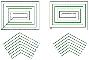 DAHAO – Gulftex Sewing Machine Trading LLC